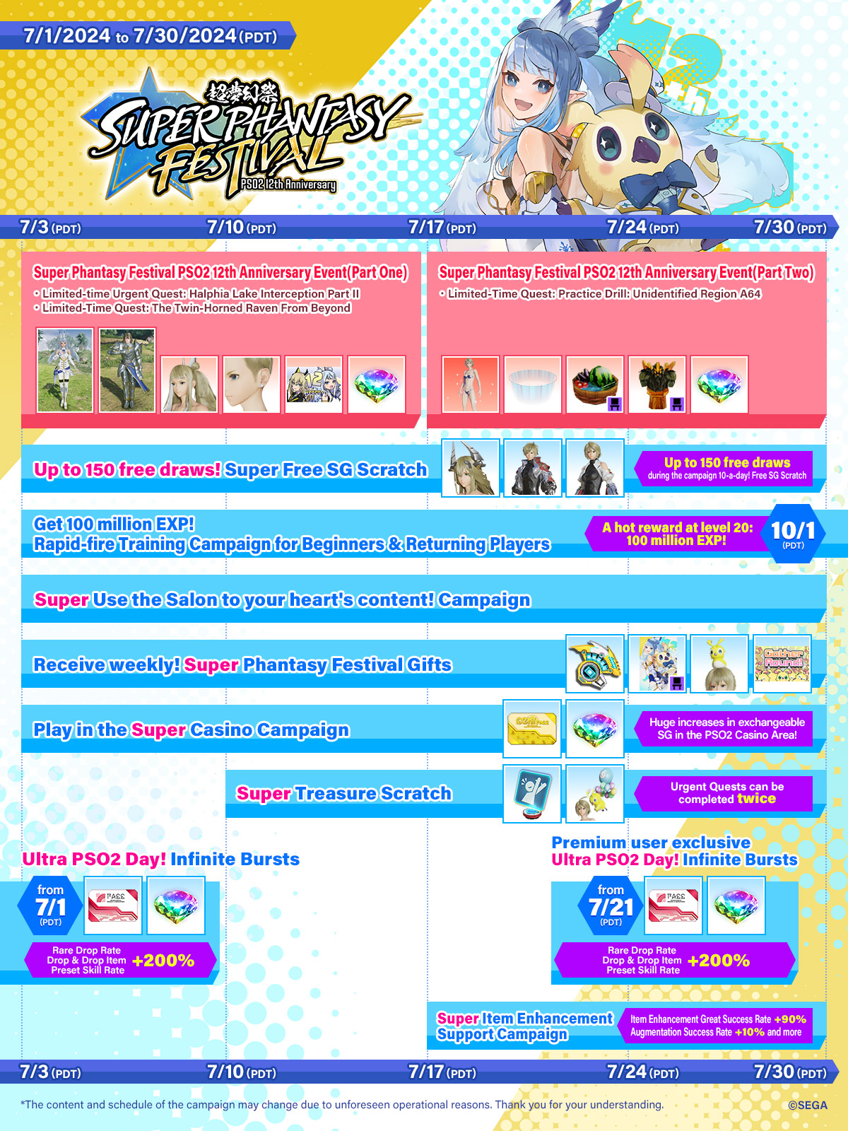Super Phantasy Festival: PSO2 12th Anniversary Campaign (Added on 7/16 ...