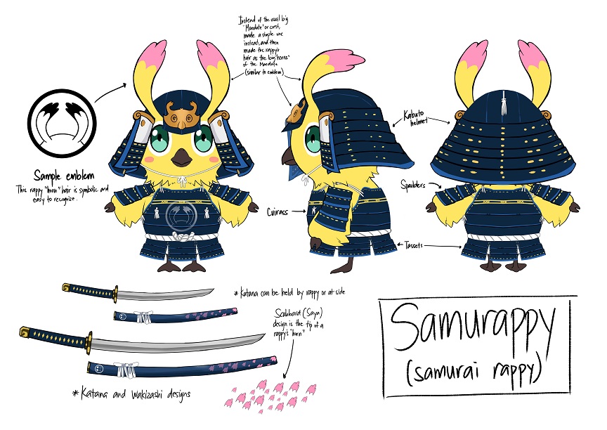 Rappy Design Contest: announcing the nominees! | Phantasy Star Online 2 ...