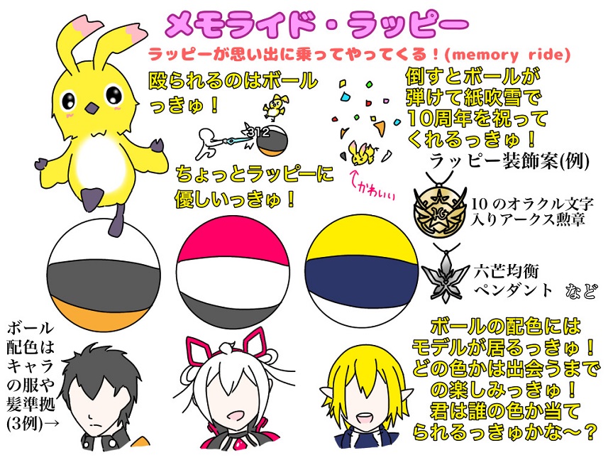 Rappy Design Contest: announcing the nominees! | Phantasy Star Online 2 ...