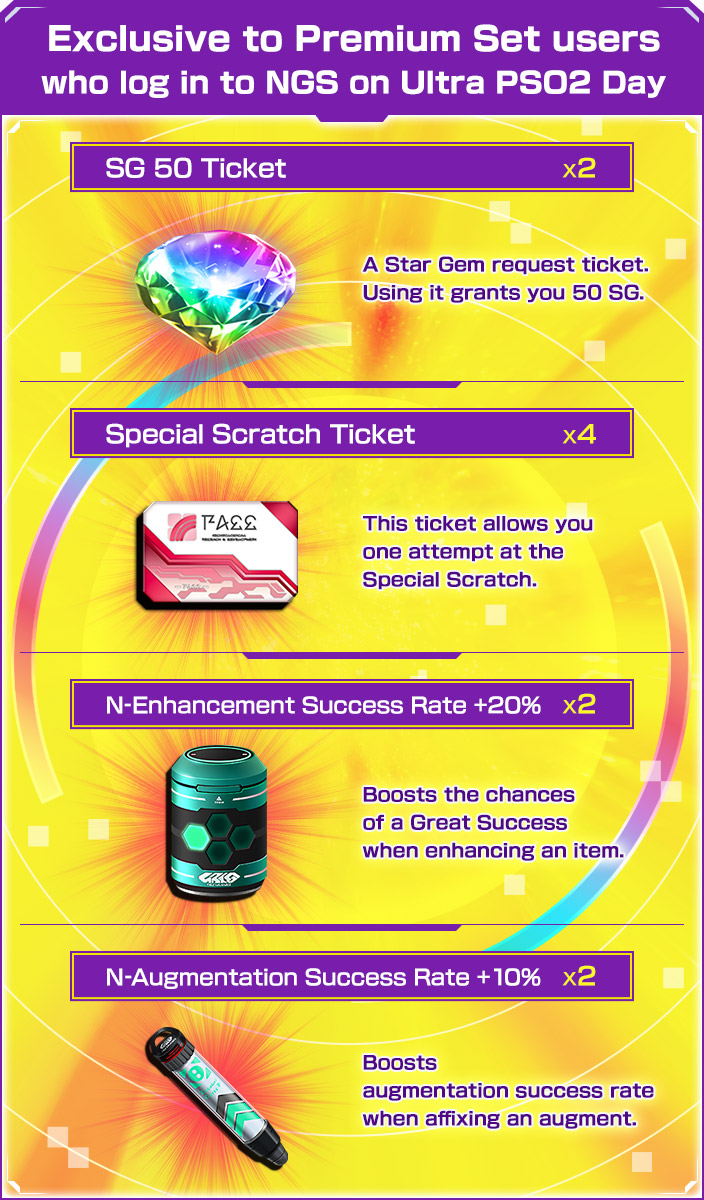 Special event: Premium user exclusive Ultra PSO2 Day! Triple Burst ...