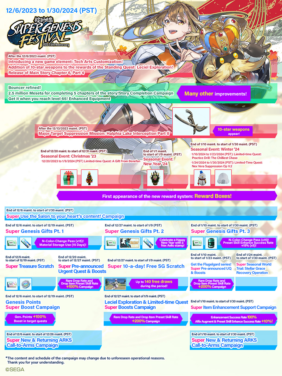 January 2024 Update Info | Phantasy Star Online 2 New Genesis | SEGA